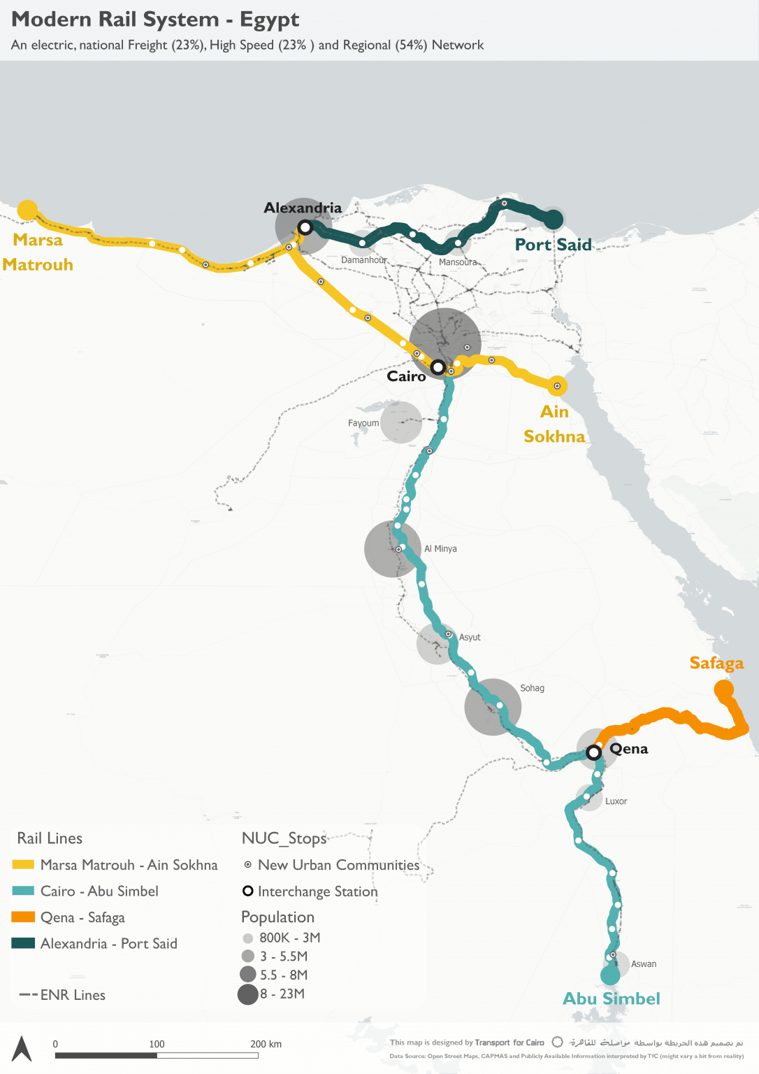 TfC Maps - Transport for Cairo